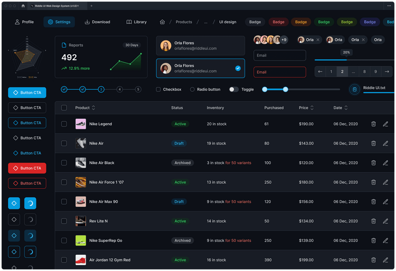 Riddle UI — Figma UI Web Design system
